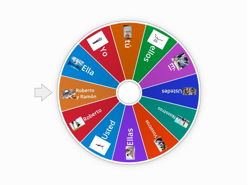 Common ar verb wheel - Spin the wheel