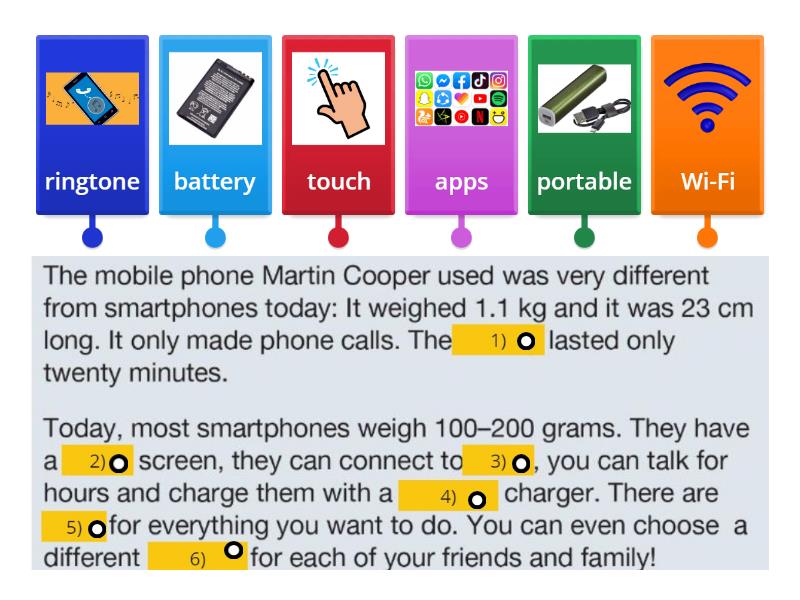 Go Getter 3 Unit 4.5 Reading Diagram - Labelled diagram