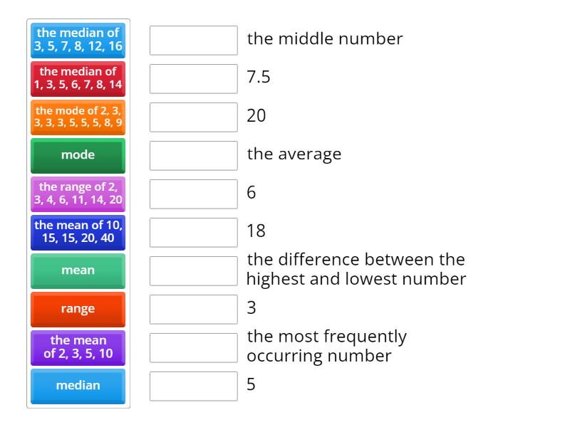 Mean, median, mode, and range - Match up