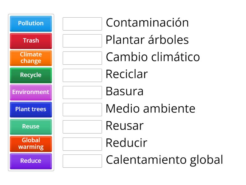 GREEN ISSUES VOCABULARY - Match up