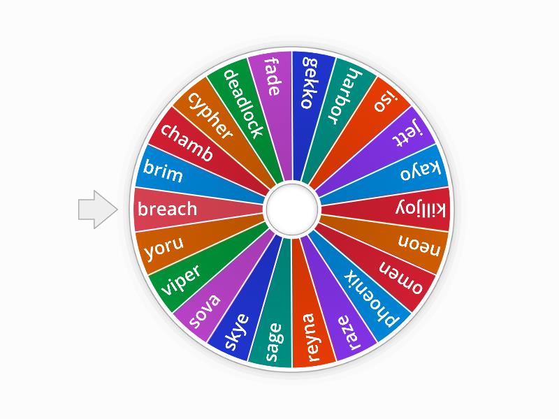 Valorant Agents - Spin the wheel