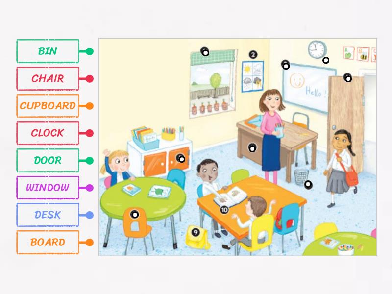Classroom Objects - Labelled diagram