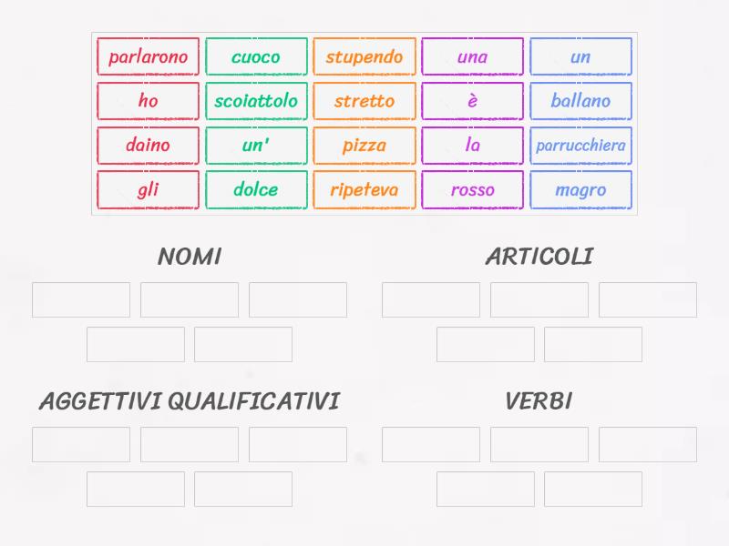 ANALIZZA ARTICOLI-NOMI-AGGETTIVI QUALIFICATIVI-VERBI - Group sort
