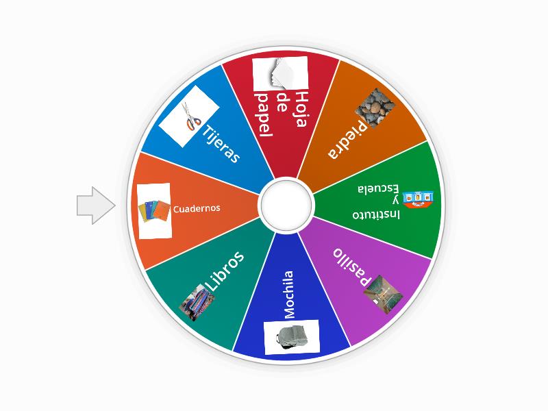 El Instituto y los objetos escolares - Random wheel