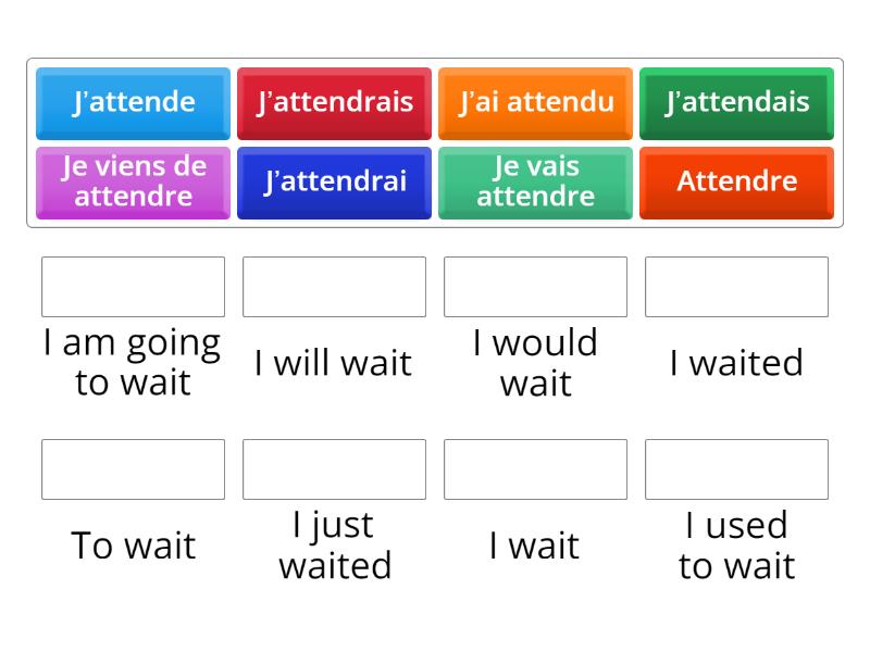Verb tenses minor 2 - Match up