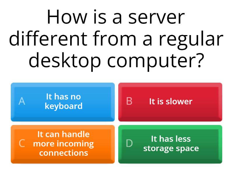 Introduction to server - Quiz