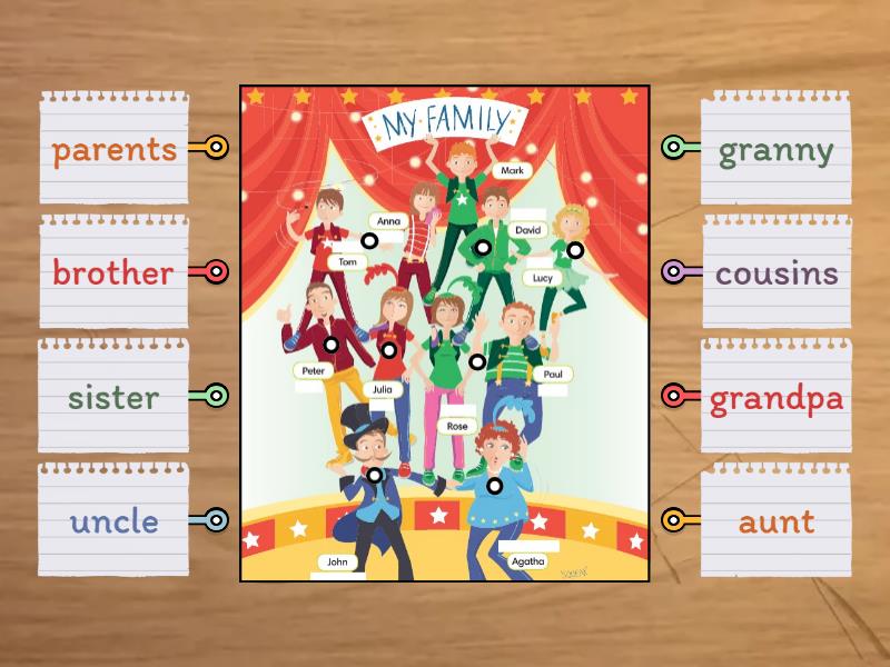 Go getter 1 - family - Labelled diagram