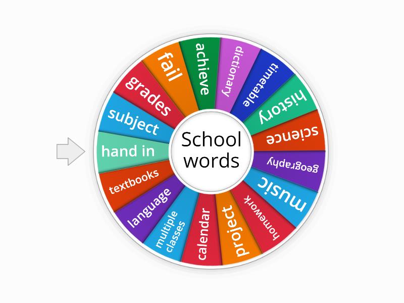 A2 Education vocabulary - Spin the wheel