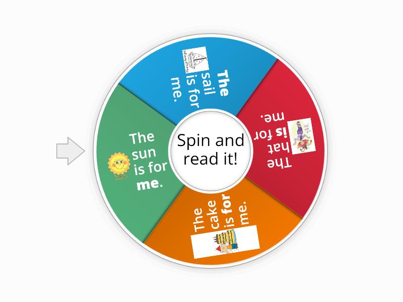 Unit2_K_High Frequency words - Random wheel
