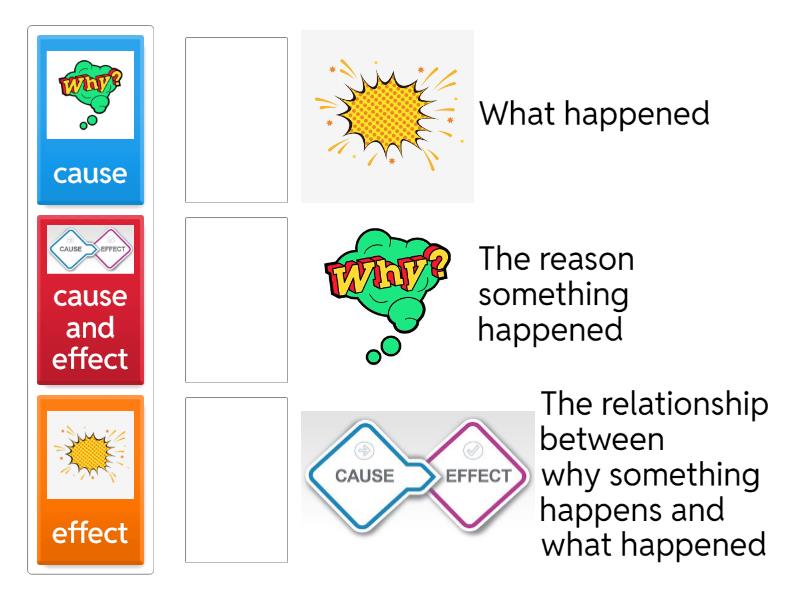 cause and effect - Match up