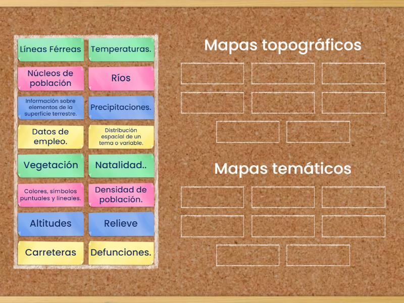 10. Tipos de mapas. - Group sort