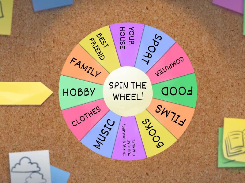 Getting to know you - Spin the wheel