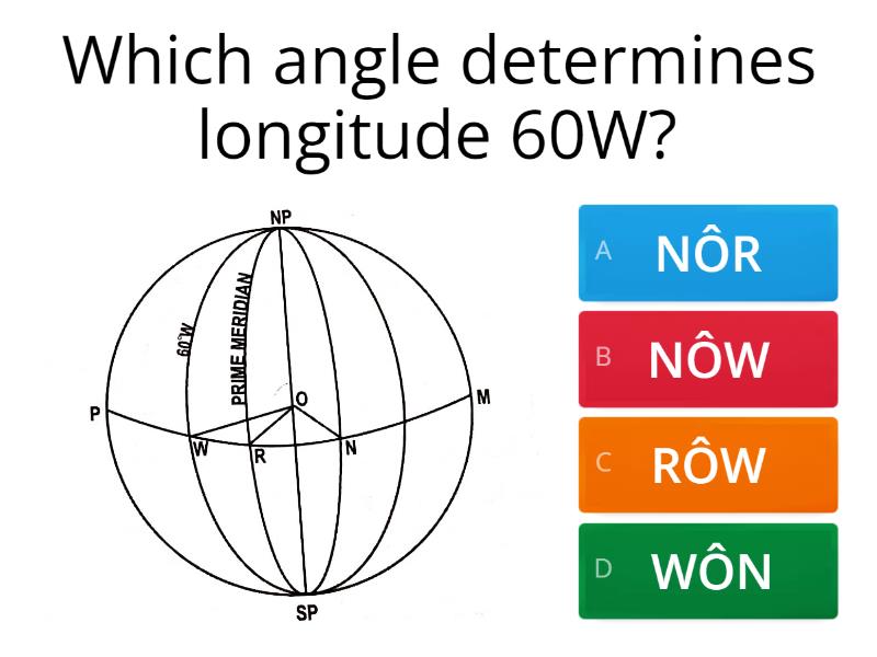 Solar system-Calculate longitude using local time - Cuestionario
