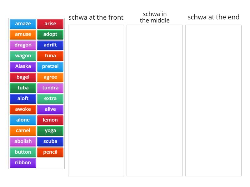 Schwa sorting (look for patterns) - Categorize