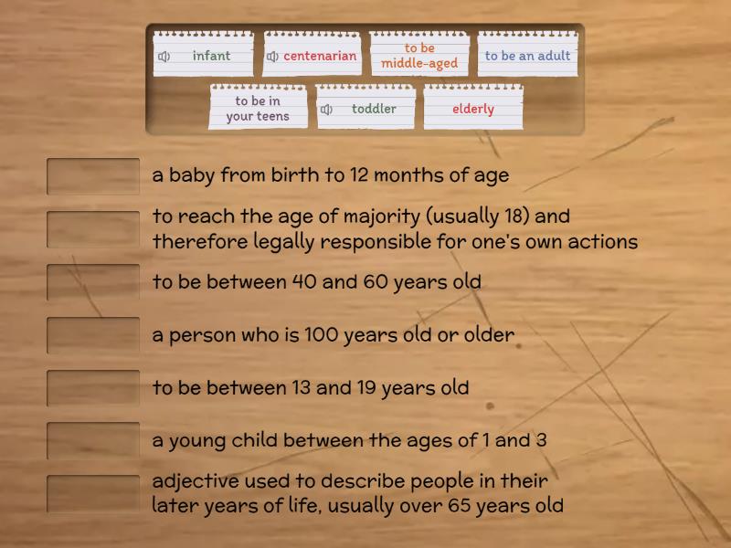 stages of life - Associação