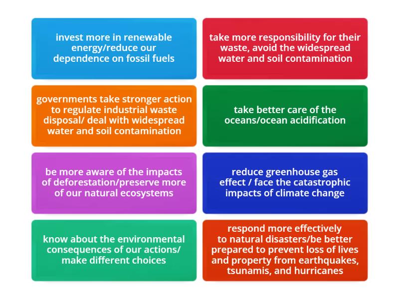 Third Conditional ( Environmental problems) - Flip tiles