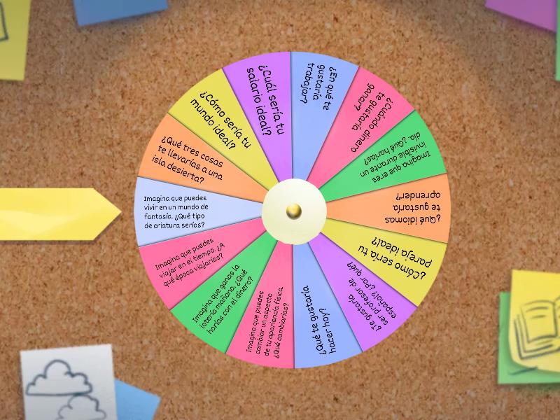 Preguntas - Condicional simple - Spin the wheel