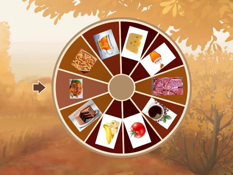 Spinning wheel - foods and drinks (part 2) - MEIE - Spin the wheel