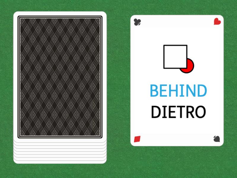 Preposizioni di luogo_Prepositions of place - Speaking cards