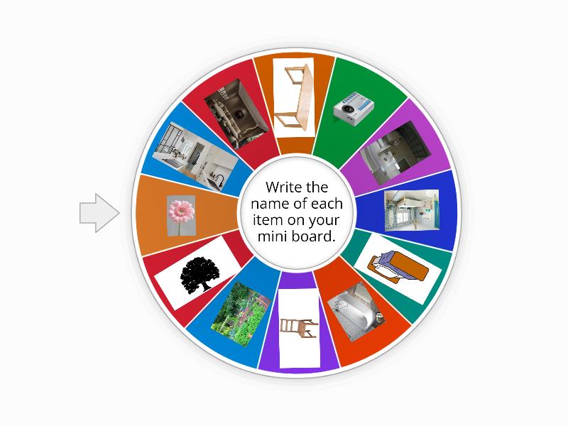 Parts of the house wheel - Spin the wheel