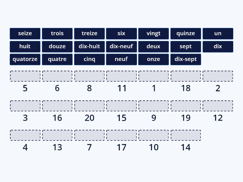 Les nombres en français - Associação