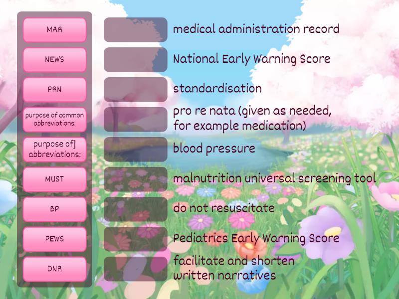 TL Health PA SB:A6.4 The purpose of common abbreviations used in the ...