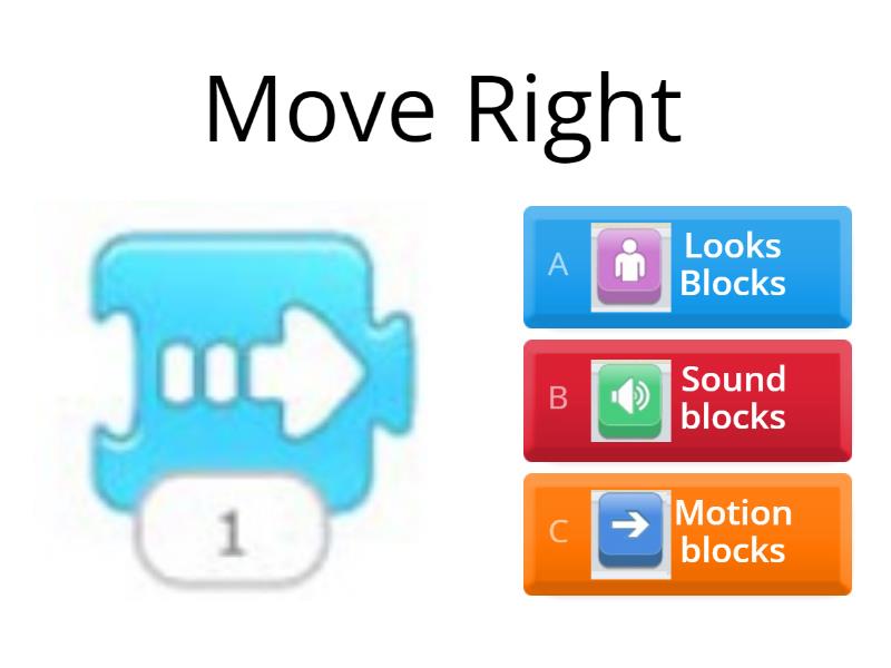 Copy- Scratch Jr Coding Blocks: - Quiz