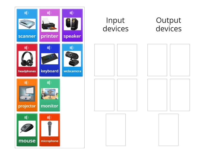Computers devices - Group sort