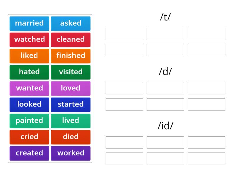 Past Simple - regular verbs - pronunciation of '-ed' endings - Ordenar ...