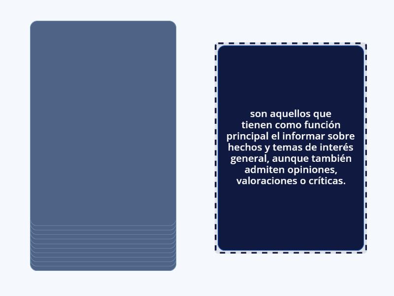 Tipos de textos - Speaking cards