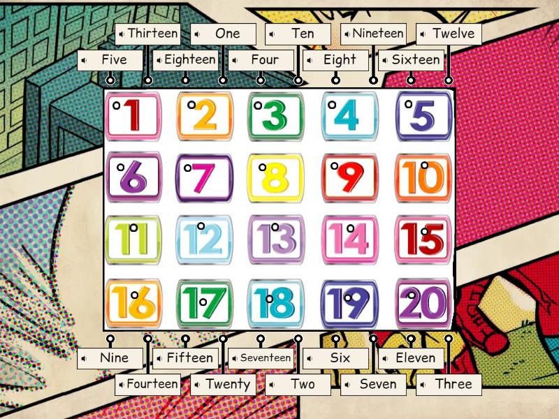 Numbers 1-20 - Labelled diagram