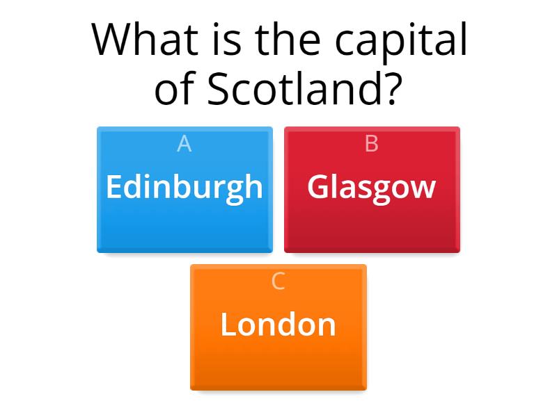 Scotland - Quiz