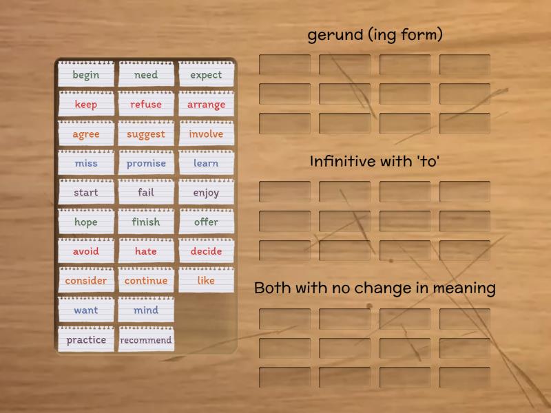 Roadmap B1+, unit 7A, gerunds infinitives - Group sort