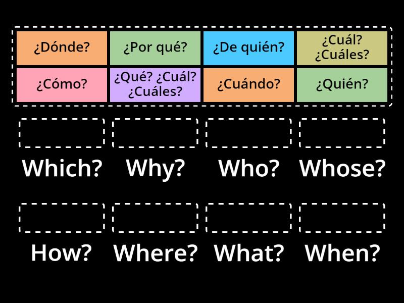 Wh questions- meaning - Match up