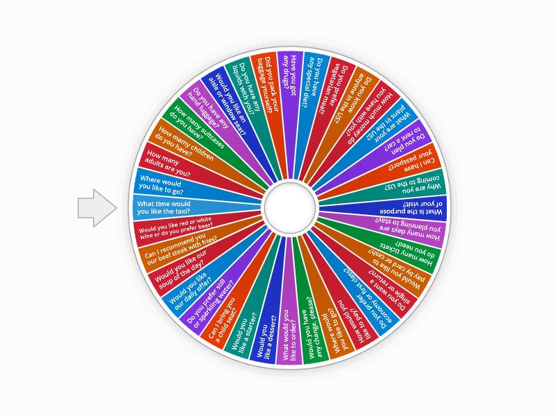 Role play questions - Spin the wheel