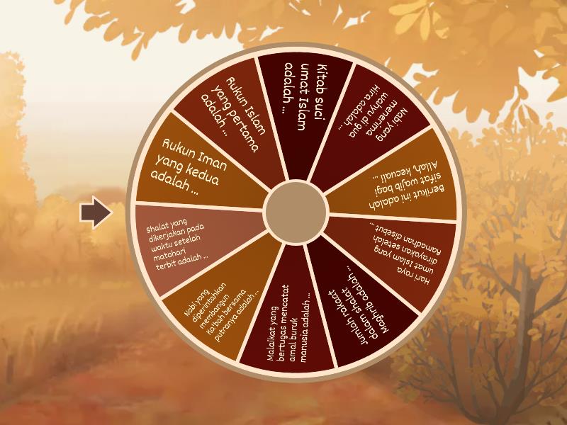 Soal Wheel PAI - Spin the wheel