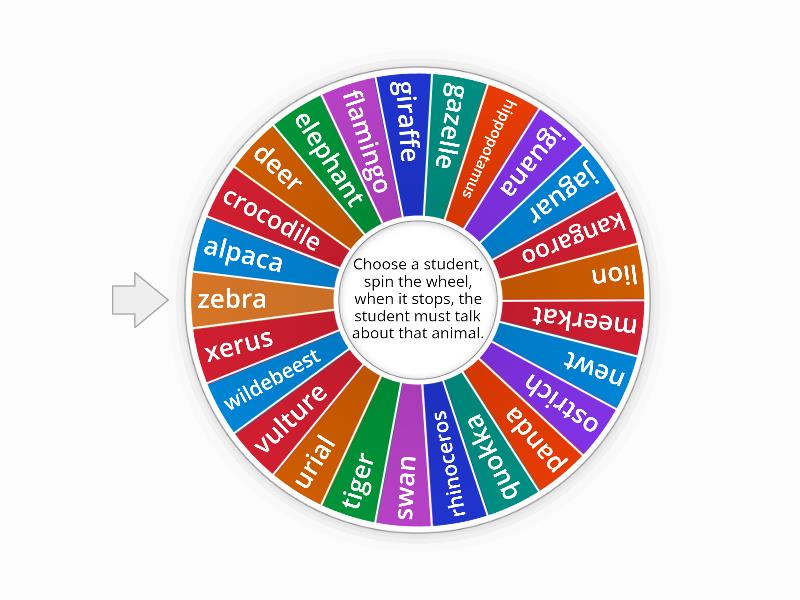 Animals A to Z Random Wheel Speaking Game - Rueda aleatoria