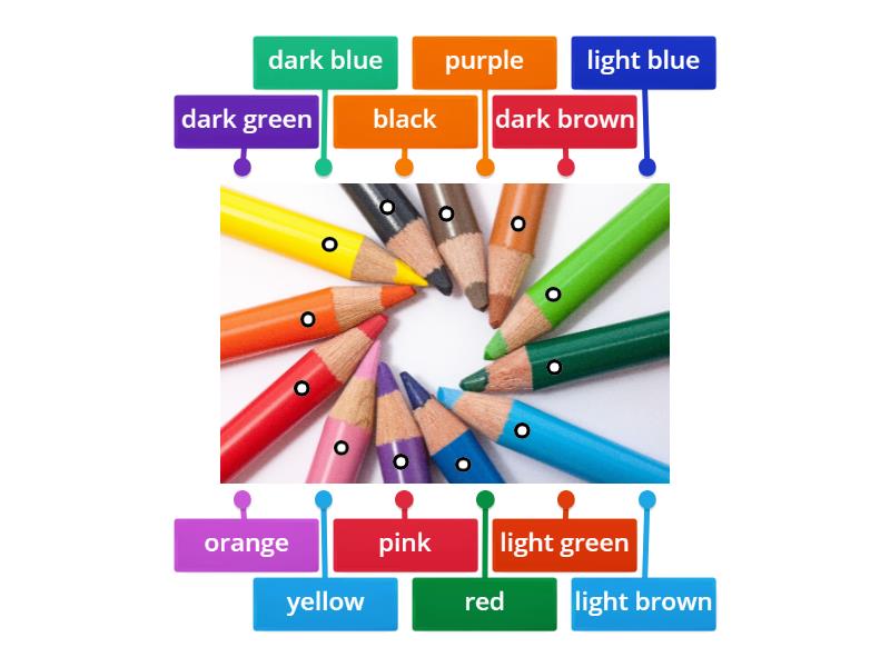 Colours - 3rd grade - Labelled diagram
