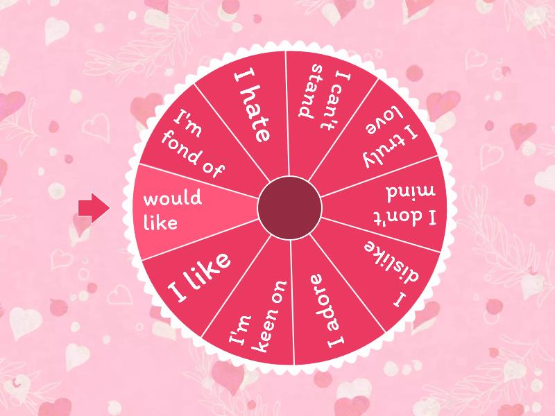 A2 preferences - Spin the wheel