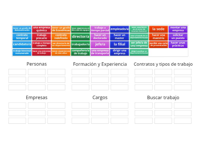 Español B1 - Unidad 2 - Vocabulario del mundo del trabajo - Group sort
