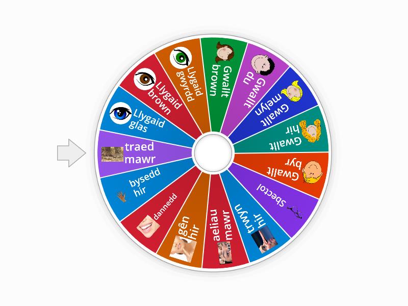 Oes___gyda ti? (Oes/Nac oes) - Spin the wheel