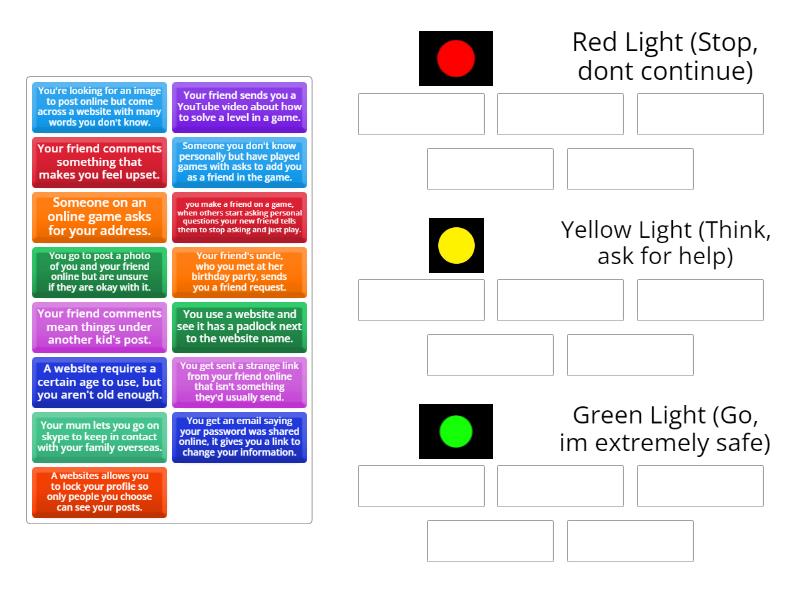 Internet traffic lights - Group sort