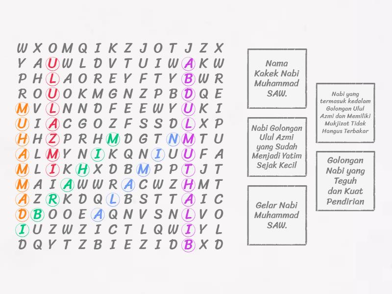 Ulul Azmi dan Masa Remaja Rasulullah SAW. - Wordsearch