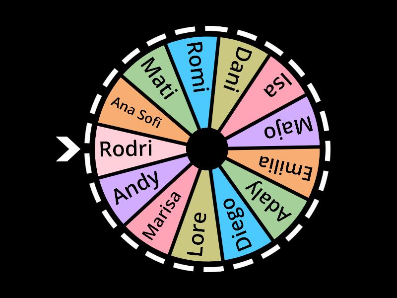 farm - Spin the wheel
