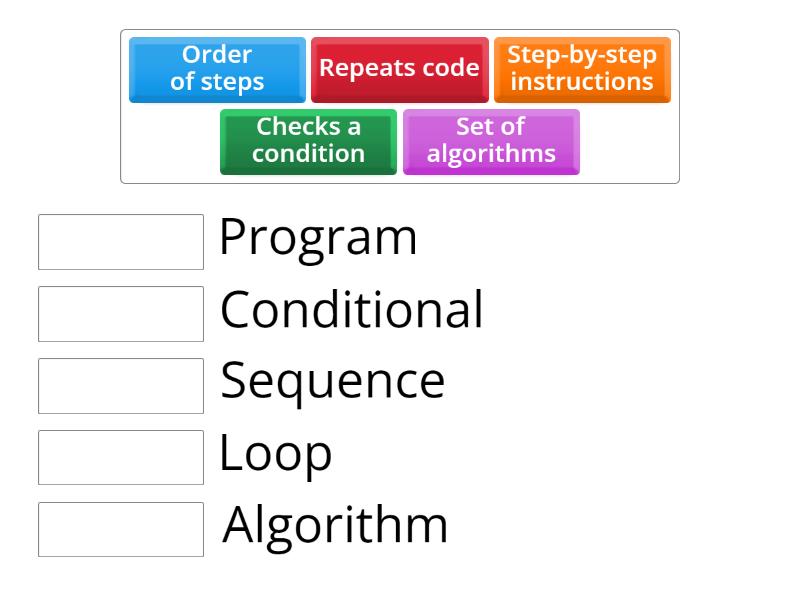 Grade 6 Algorithm Basics - Match up