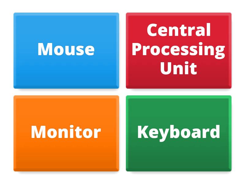 Basic parts of a computer - Flip tiles