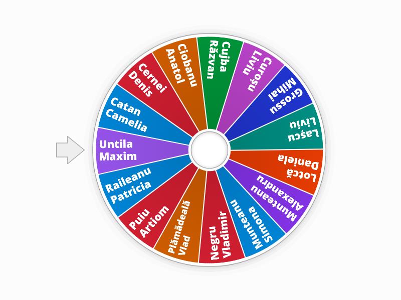 The wheel of names - Spin the wheel