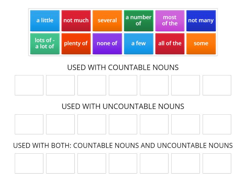 LEVEL 4- UNIT 7 QUANTIFIERS (COUNTABLE VS UNCOUNTABLE) - Group sort