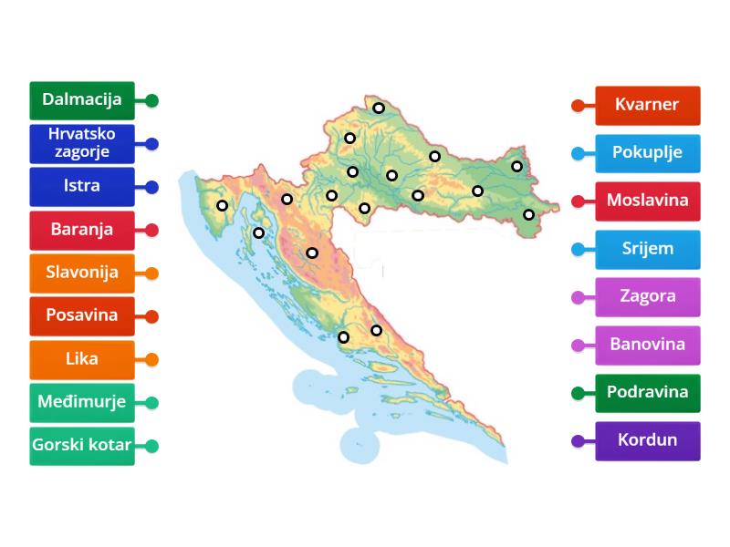 Tradicionalne regije RH - Labelled diagram