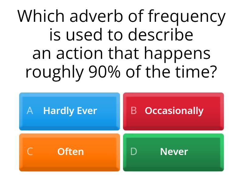 Questions About Adverbs of Frequency - Quiz